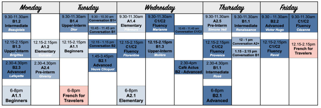 French Classes in St Ives | French à la Carte